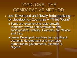 Comparative government and politics | PPT