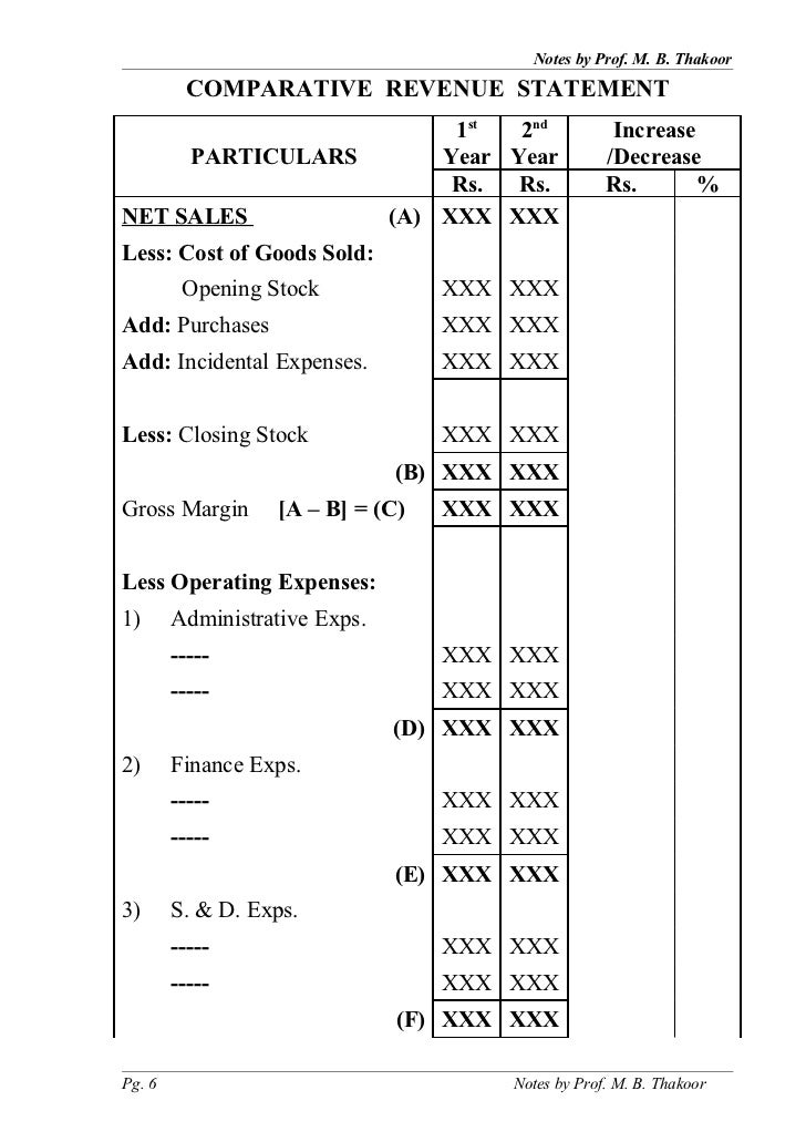 Comparative income statement