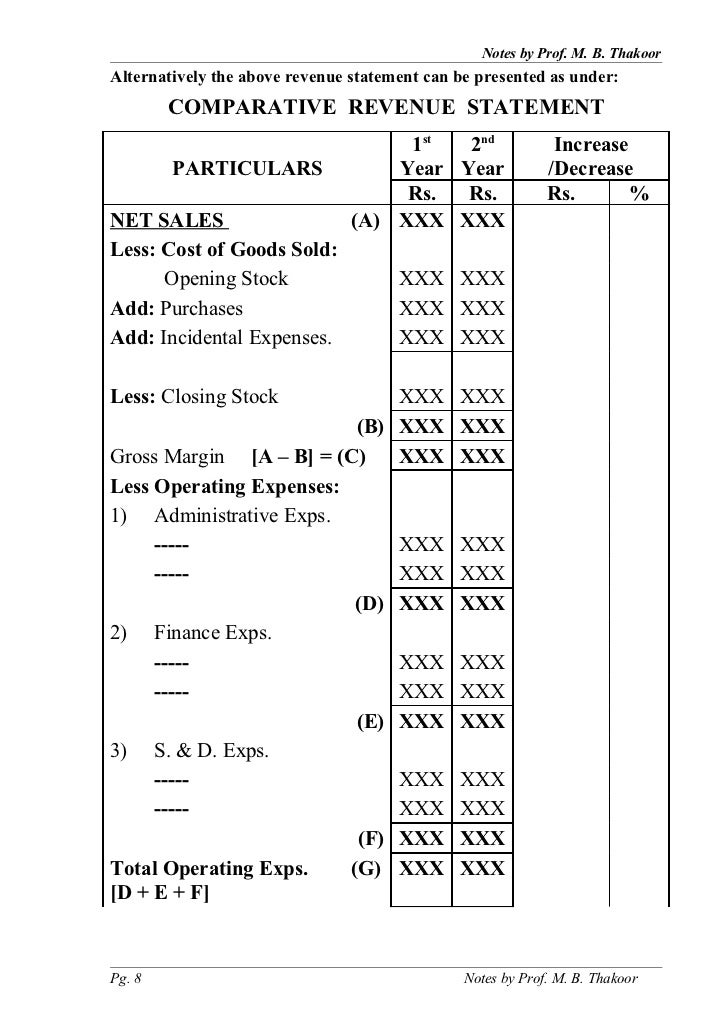 Comparative income statement