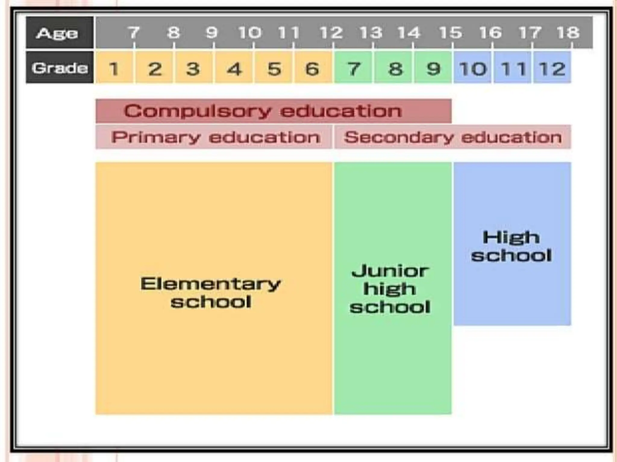Comparative_Japan-Educational-System.pptx