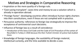 Comparative_Law_and_its_Functions with indian perspective.pptx