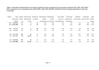 Comparative lca of two approaches with different emphasis on energy or ...