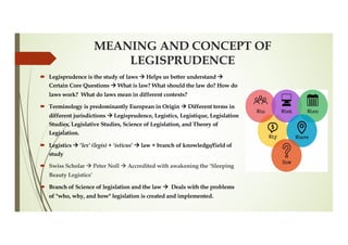 Comparative Legisprudence - An Overview (1).pdf