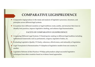 Comparative Legisprudence - An Overview (1).pdf