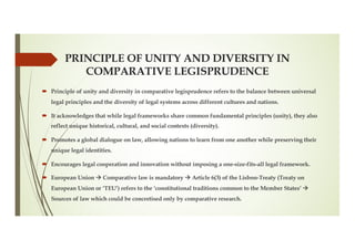 Comparative Legisprudence - An Overview (1).pdf