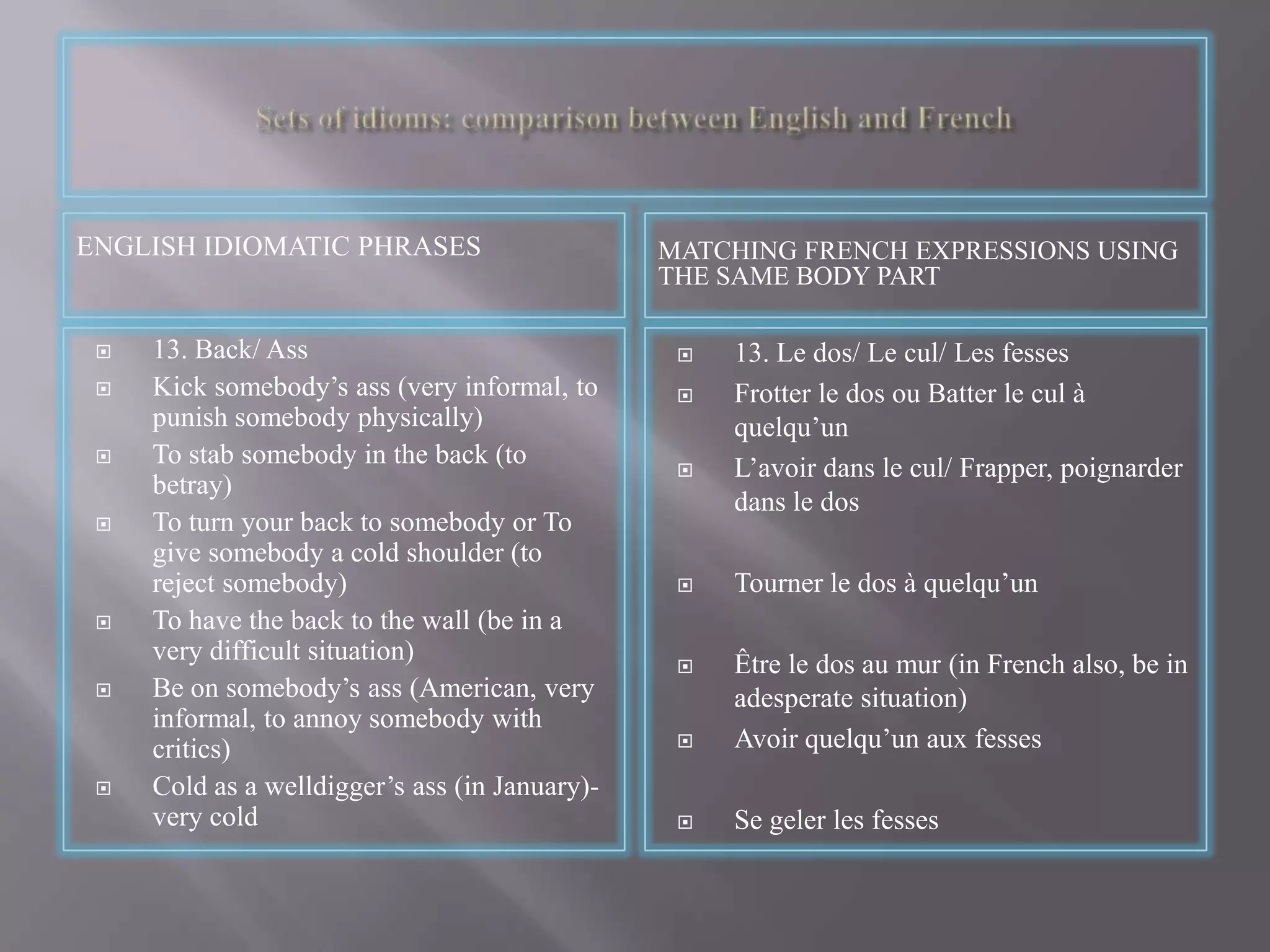 Comparative linguistic essay | PPTX
