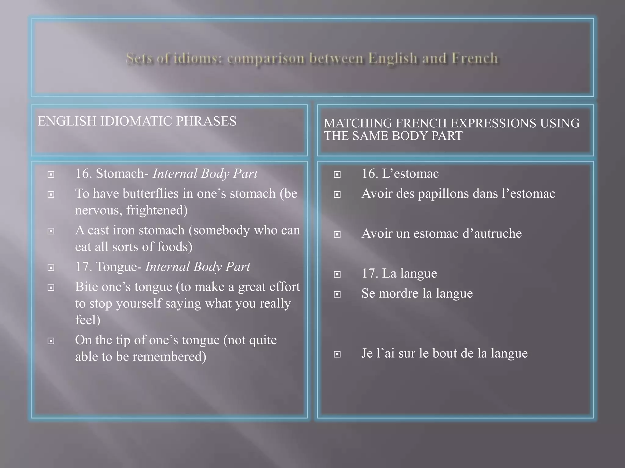Comparative linguistic essay | PPTX