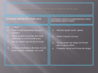 Comparative linguistic essay | PPTX