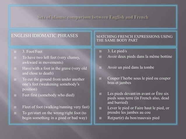 Comparative linguistic essay | PPT