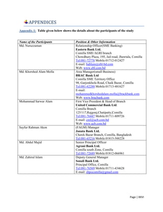 Comparative management study on public and private banks in bangladesh ...