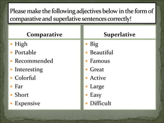 comparative n superlative adjective.ppt