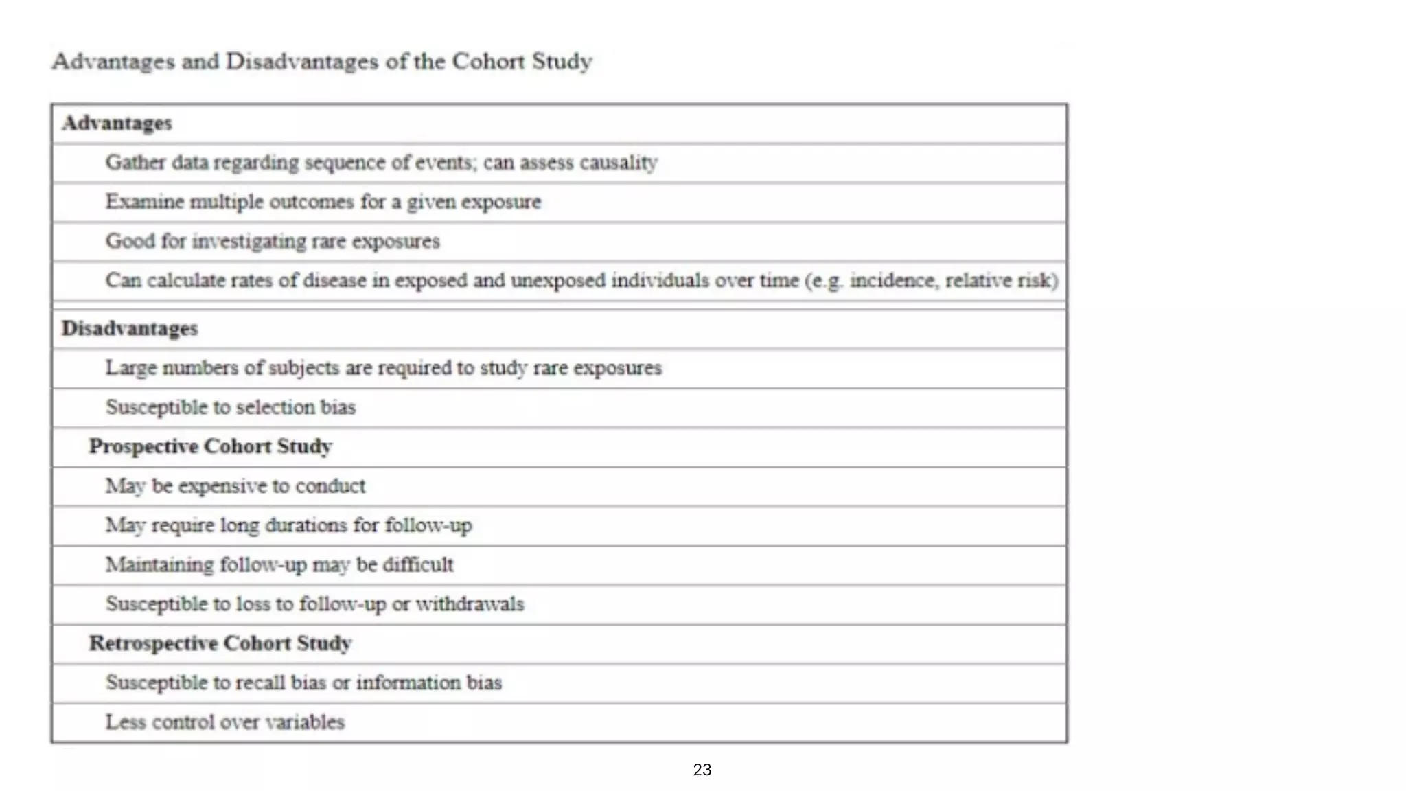 Comparative observational studies | PDF