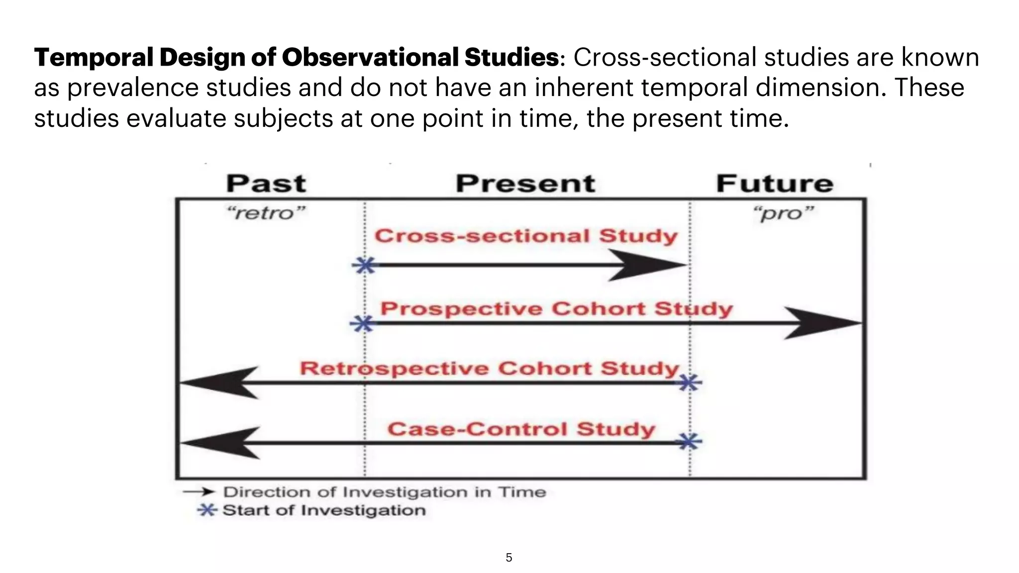 Comparative observational studies | PDF