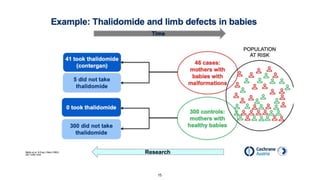 Comparative observational studies | PDF