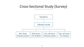 Comparative observational studies | PDF