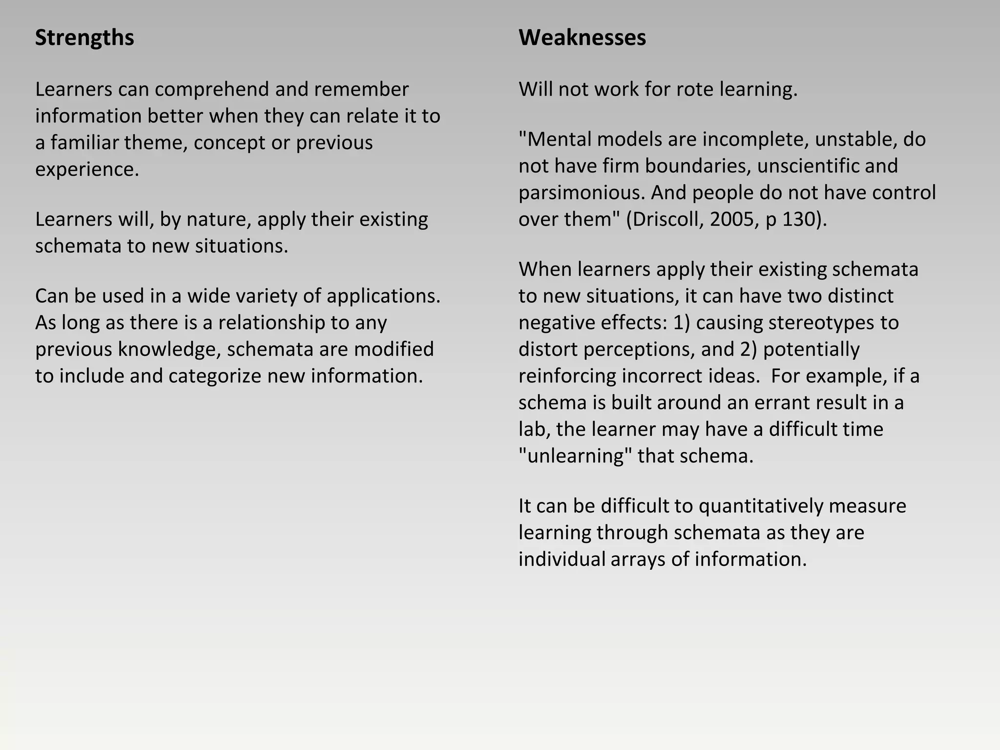 Schema Learning Theory Comparative Organizer | PPT