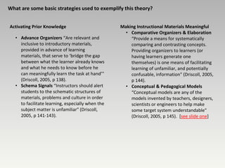 Schema Learning Theory Comparative Organizer | PPT