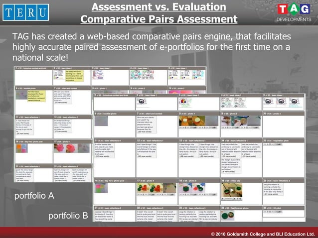Comparative Pairs Assessment and e-Portfolios | PPT