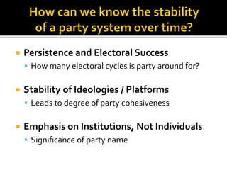 Comparative Party Systems | PPTX