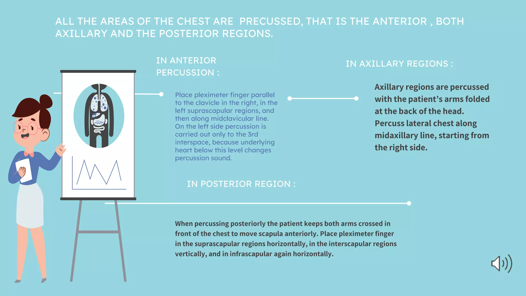 Comparative percussion of lungs | PPTX