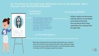 Comparative percussion of lungs | PPTX