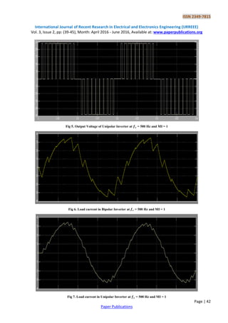 Comparative Performance Analysis of Bipolar and Unipolar Single Phase Full Bridge Inverter | PDF