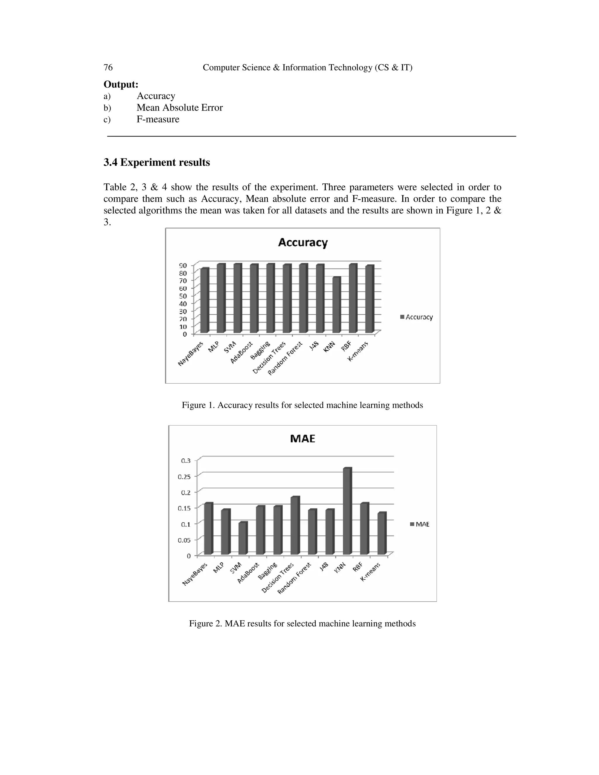 Comparative Performance Analysis Pdf