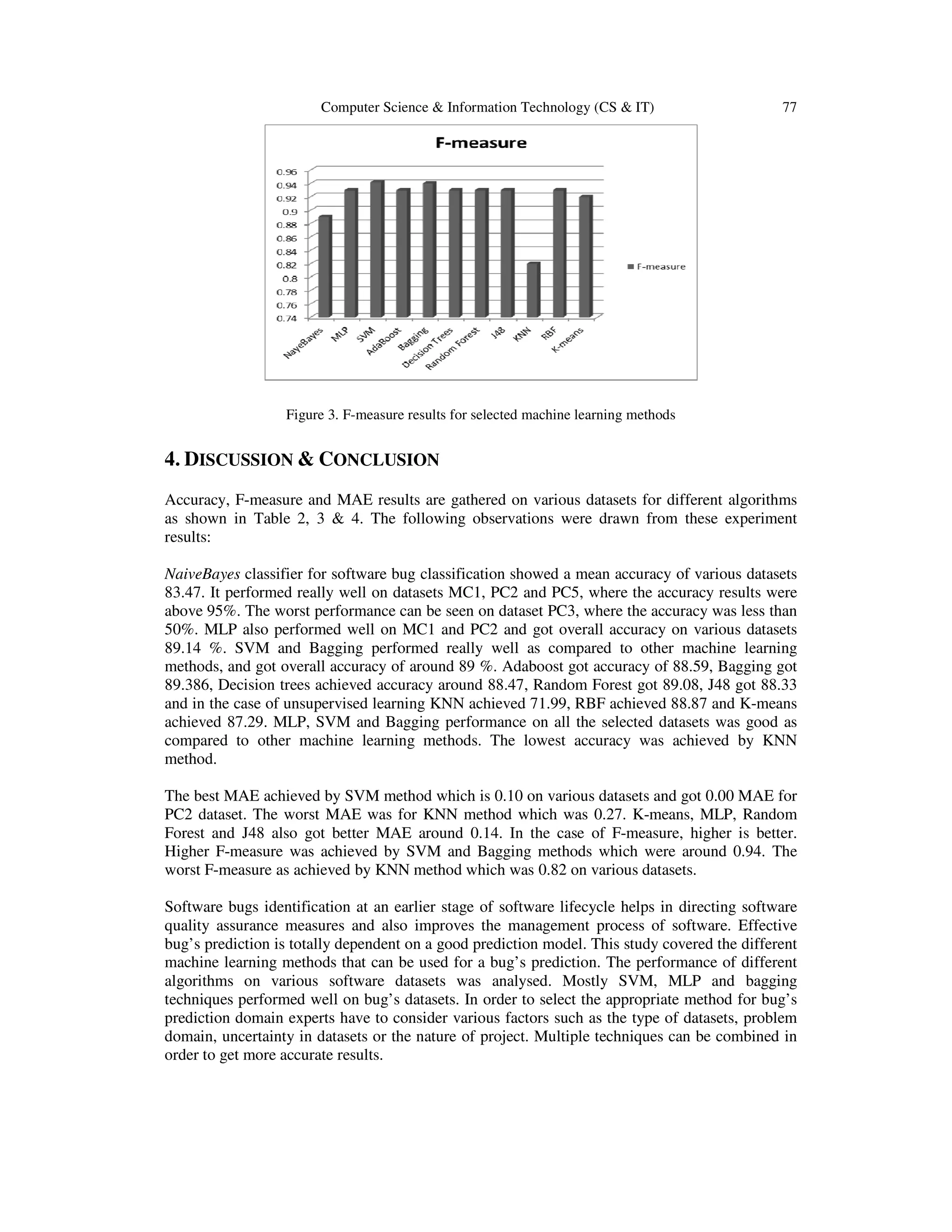 Comparative Performance Analysis Pdf
