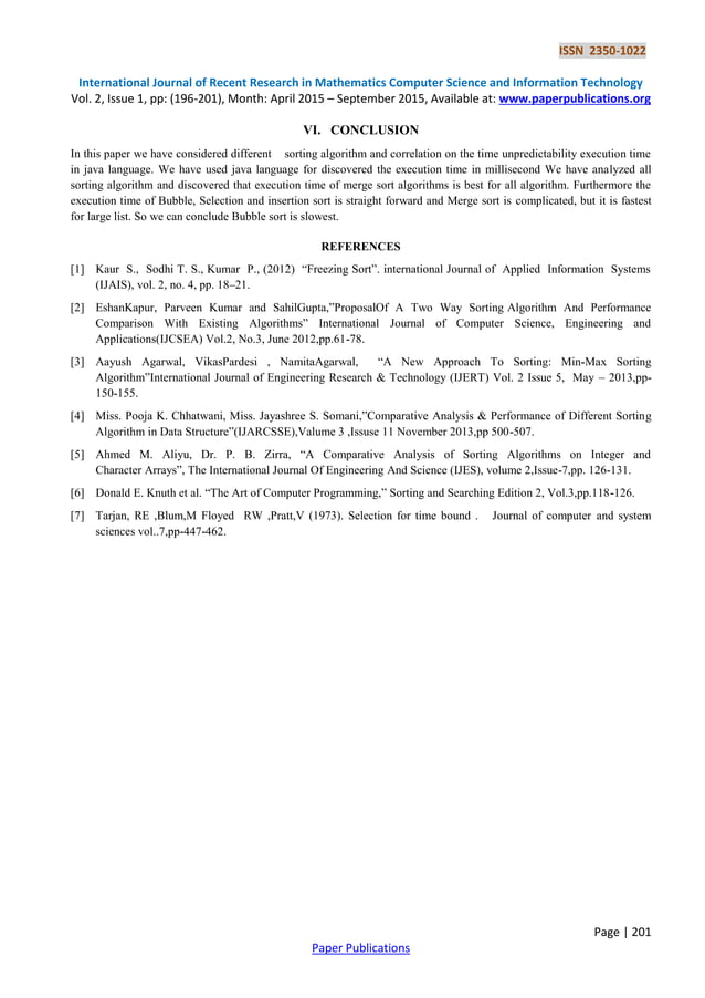 Comparative Performance Analysis And Complexity Of Different Sorting 7440