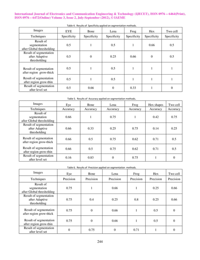 Comparative performance analysis of segmentation techniques | PDF