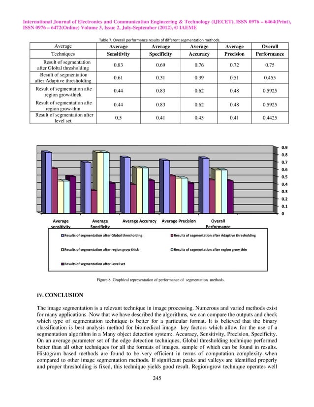 Comparative performance analysis of segmentation techniques | PDF