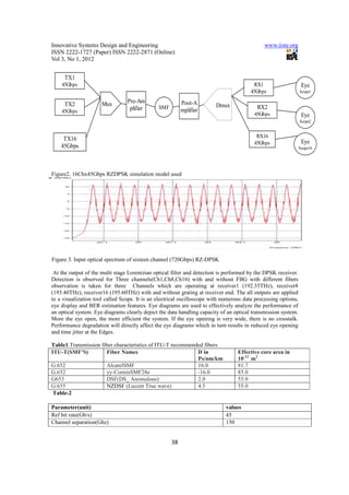 Comparative performance study in multiplexed rzdpsk for smf抯 with fbg | PDF