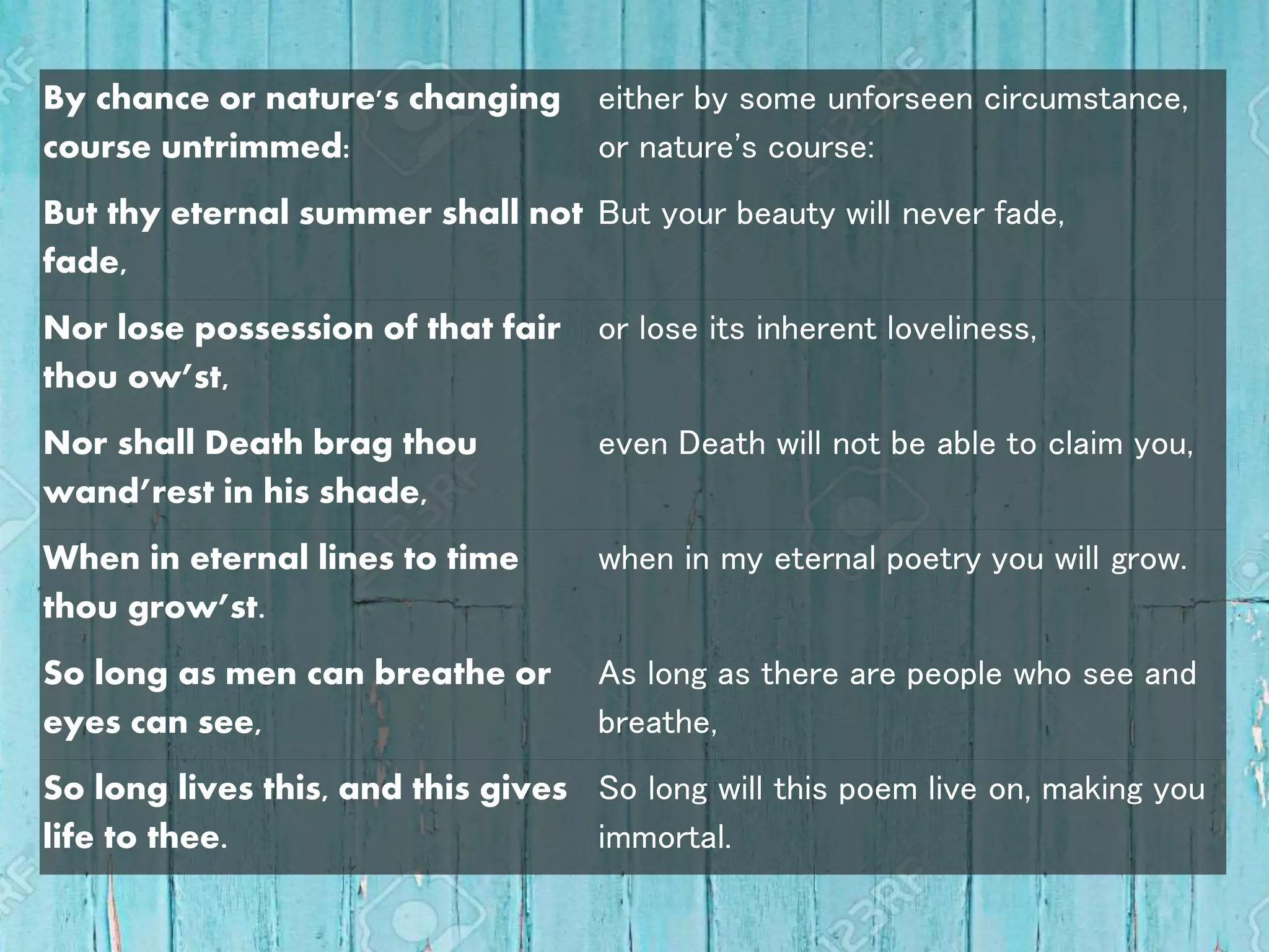 Comparative poetic analysis of william shakespeare's sonnet no 18 and ...