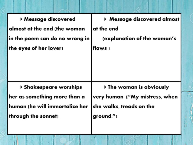 Comparative poetic analysis of william shakespeare's sonnet no 18 and ...