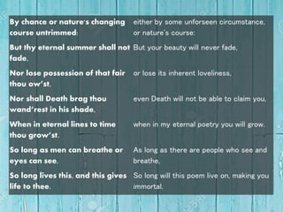Comparative poetic analysis of william shakespeare's sonnet no 18 and ...