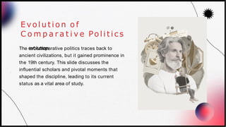 Comparative Politics.pptx(exploring comparative politics) | PPTX