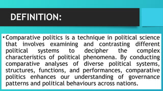 COMPARATIVE POLITICS IN POLITICS AND GOVERNMENT | PPTX
