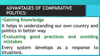COMPARATIVE POLITICS IN POLITICS AND GOVERNMENT | PPTX
