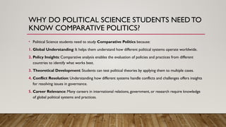 Comparative Politics 2025 Introduction.pptx