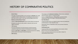 Comparative Politics 2025 Introduction.pptx