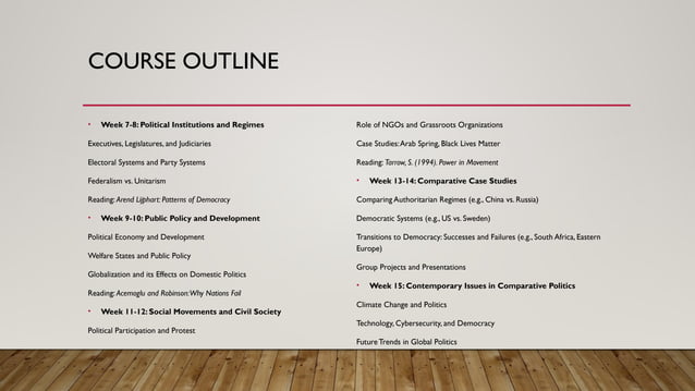 Intro to Comparative Politics Syllabus 2025.pptx