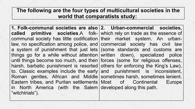 Comparative Police System/ Policy......... | PPTX