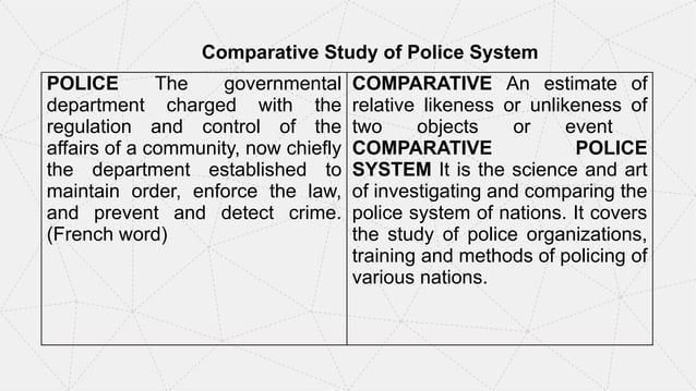 Comparative Police System/ Policy......... | PPTX