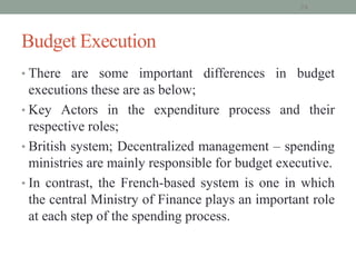 Comparative public expenditure management systems.pptx