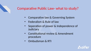 Comparative Public Law and systems of Governance .pptx