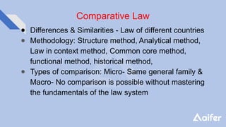 Comparative Public Law and systems of Governance .pptx