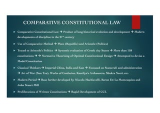 Comparative Public Law - An Overview (Module II).pdf