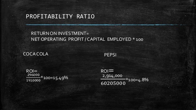 Comparative Ratio Analysis comparative-ratio-analysis