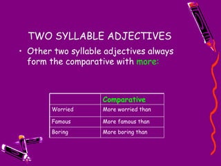 Comparatives | PPT