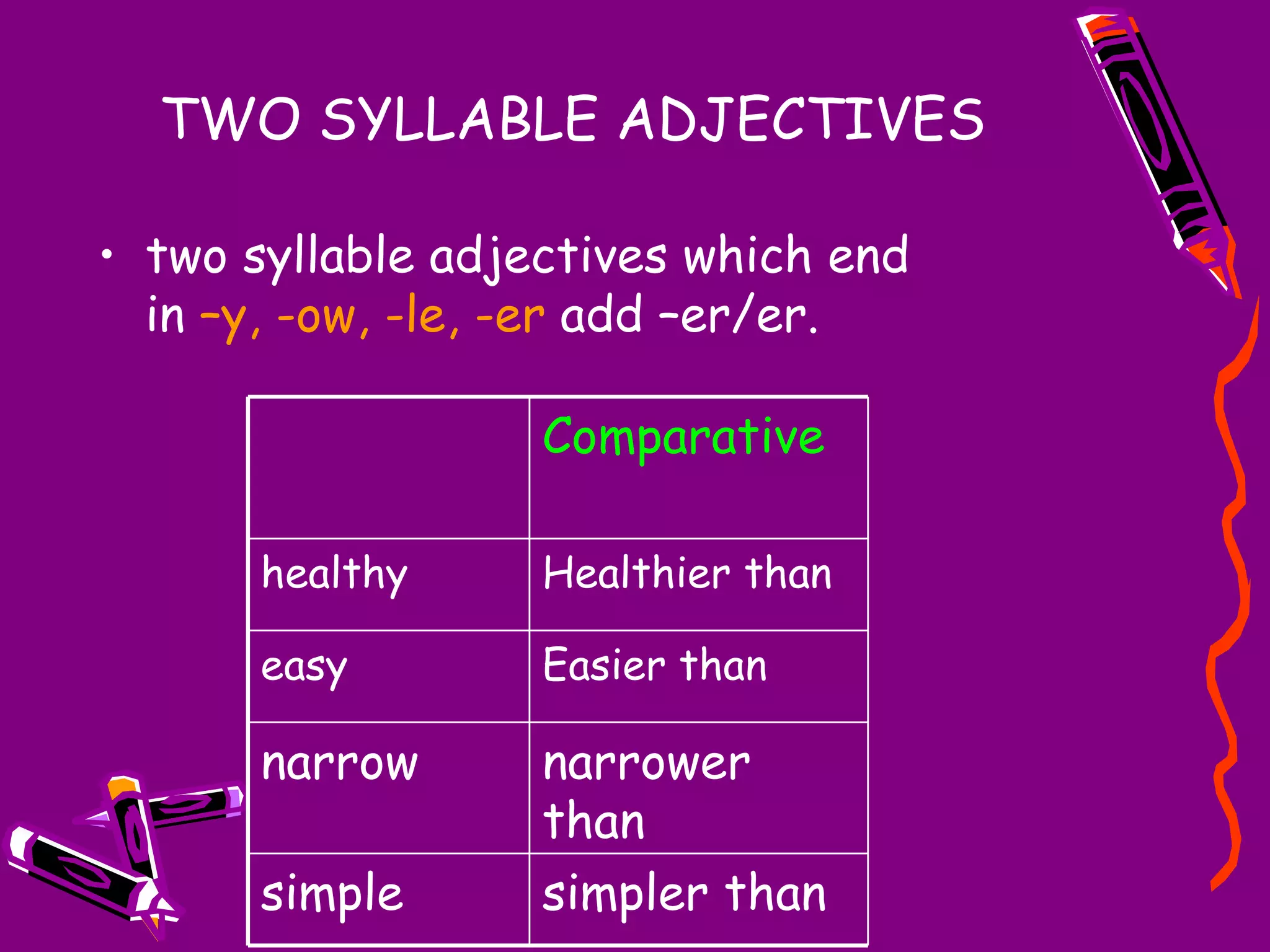 Comparatives | PPT
